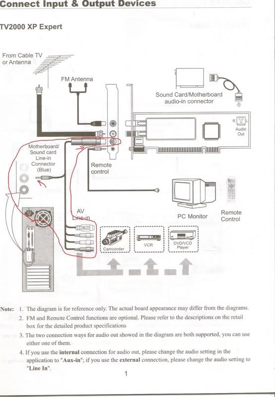 Leadtek-w7-zvuk - Forum Sveta kompjutera